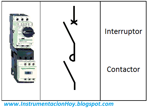 Instrumentación Hoy: INTERPRETAR EL DIAGRAMA UNIFILAR GENERAL DE UNA ...
