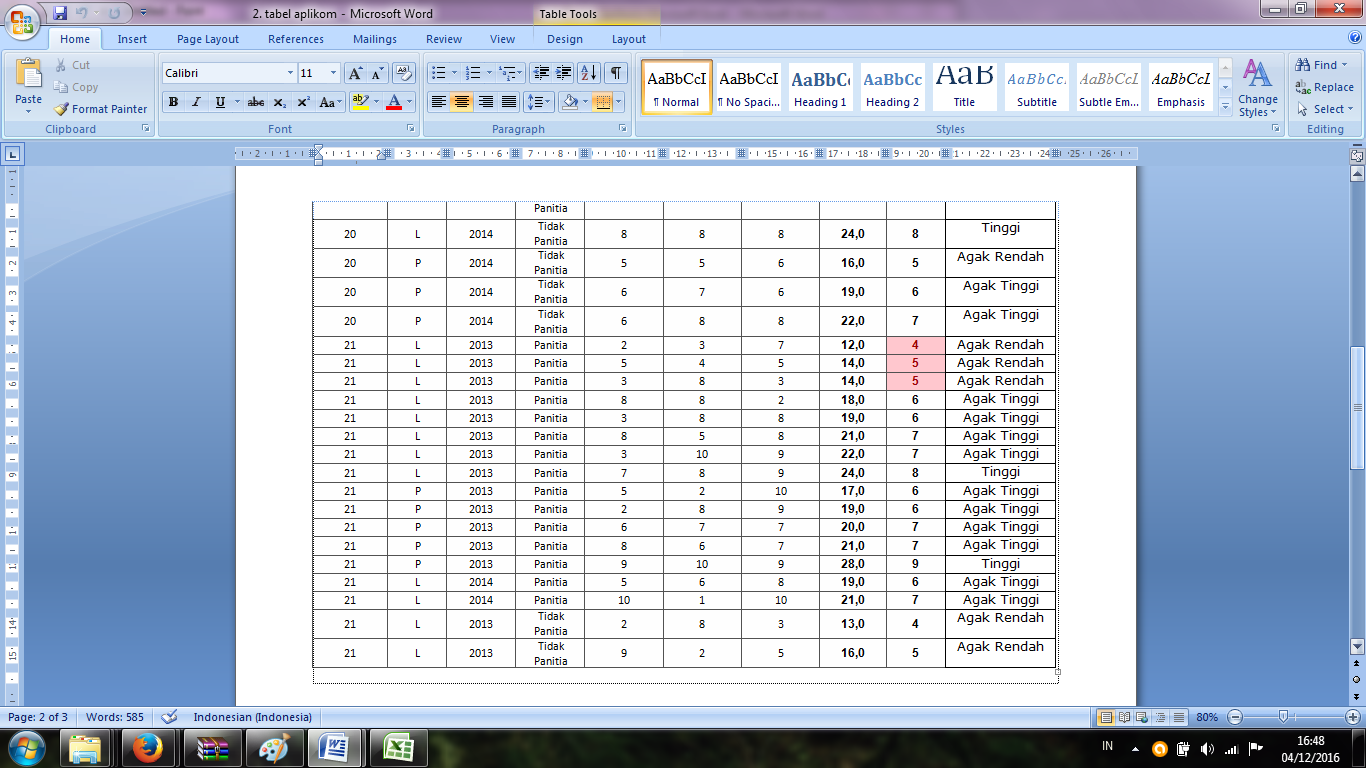 Cara Membuat Chart pada Ms. Excel - Spasi Teduh