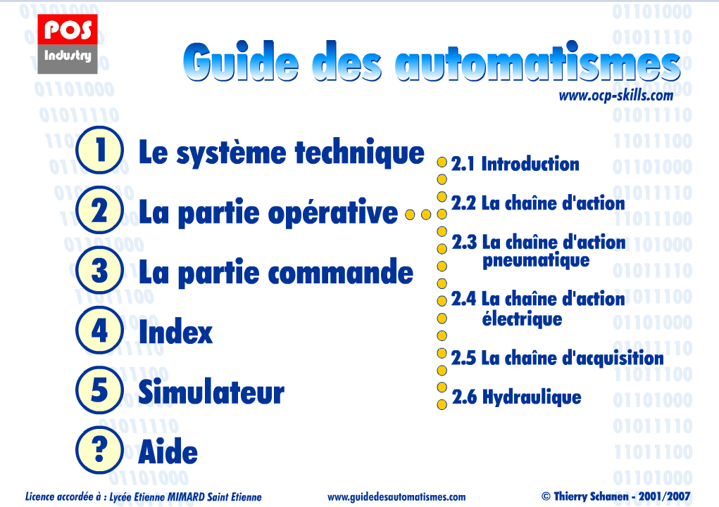 Formation, Cours, Livres, Tutoriels, Exercices, Rapports de stage ...