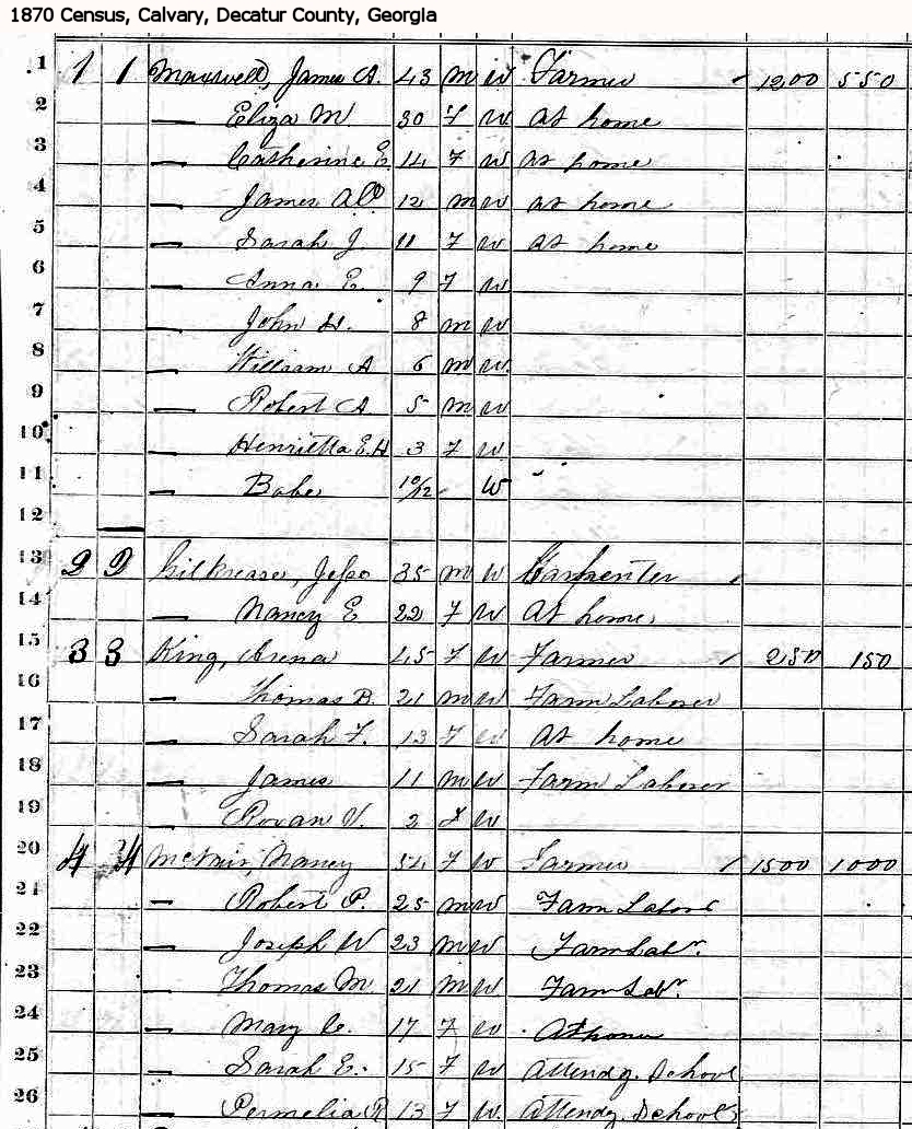 My Georgia Roots: October 2011