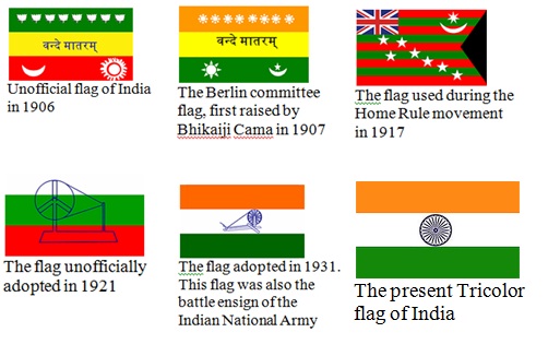 PANCHTATWA - Blog: Evolution of India's National Flag