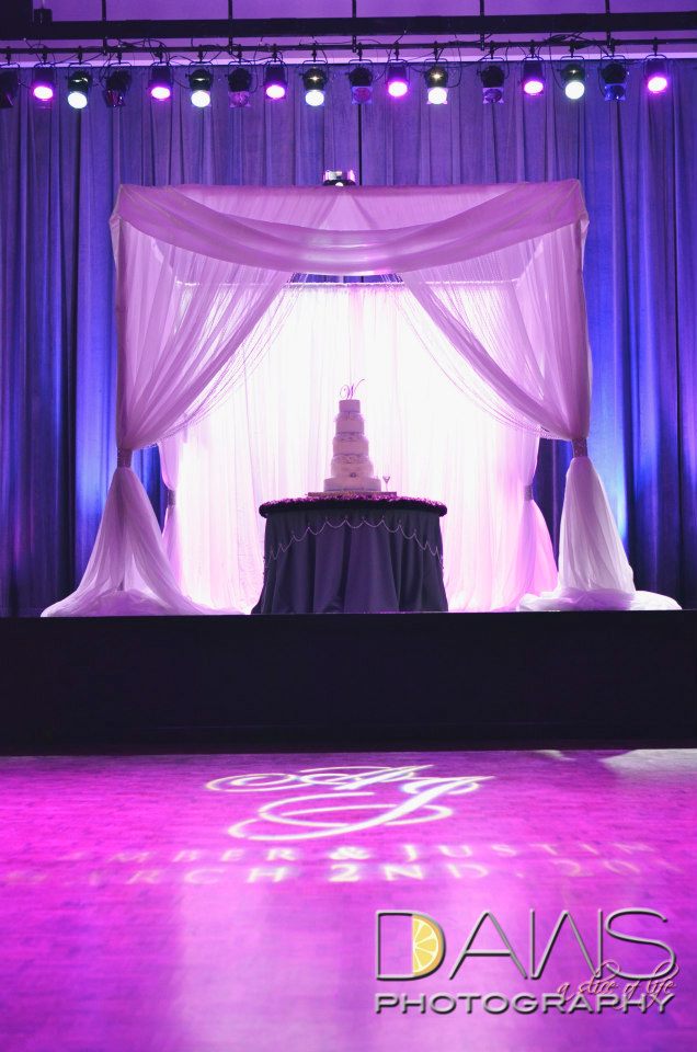 Intimate Wedding Showcase: Portfolio