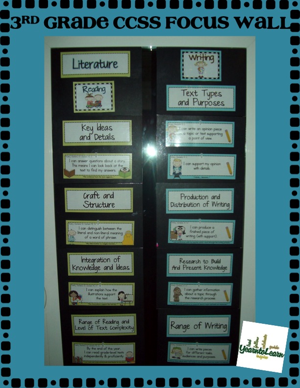 Common Core Focus Wall | Yearn to Learn