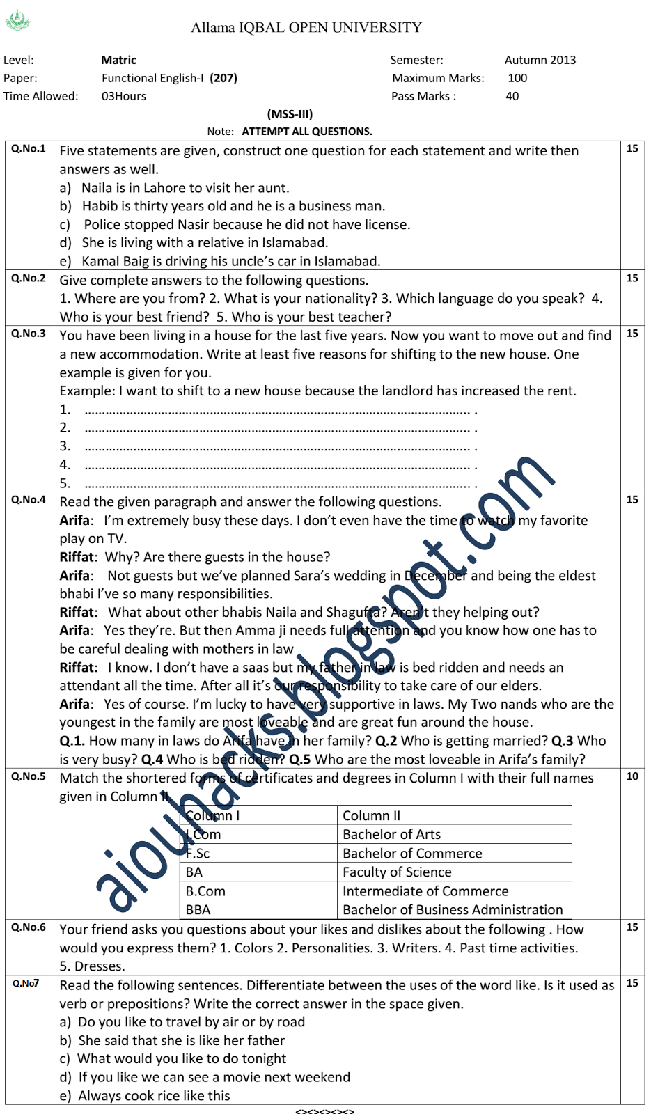 Matric Past Paper Functional English-I(207) 2013Autumn