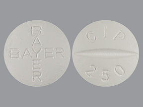 Cipro, Ciprofloxacin, Indikasi, Dosis, Efek Samping - OBATGeneric