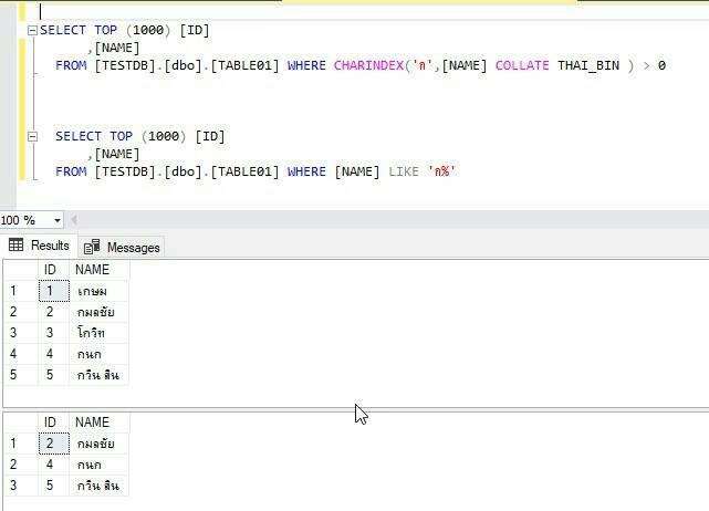 เกษม กมลชัยพิสิฐ Sql Server Like กับภาษาไทย