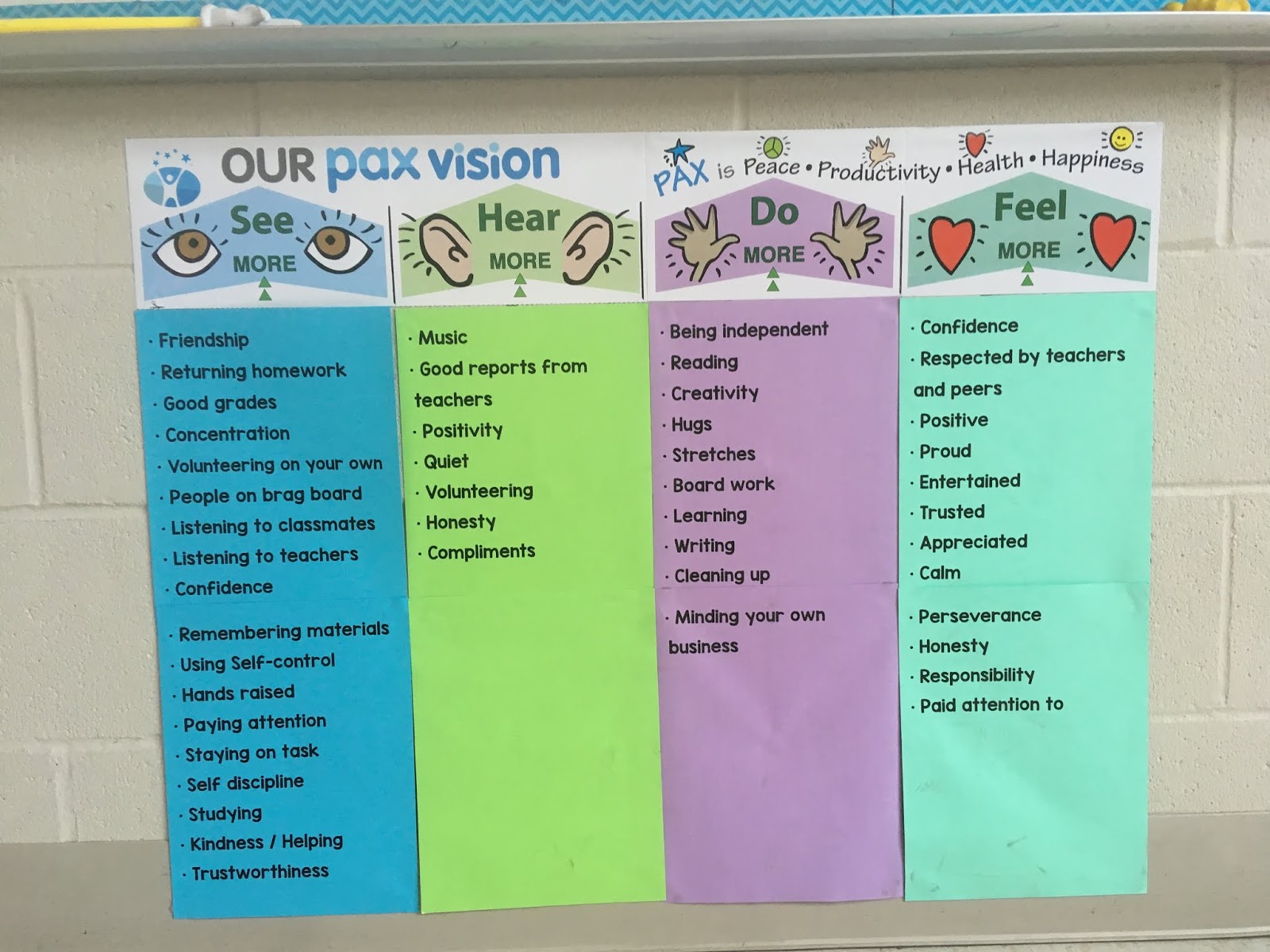 Life in Niles: PAX leaders