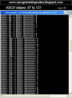 C Programming | Computer | Ms-Excel: Print ASCII table