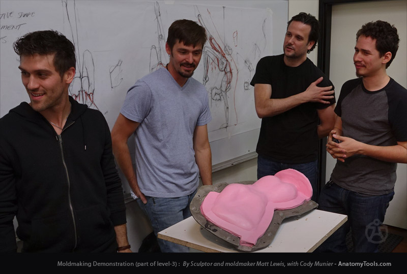 AnatomyTools.com: 2015 Photo Album - MOLD MAKING (April)