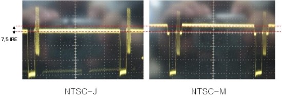 Video Signal and Monitor: CVBS란?