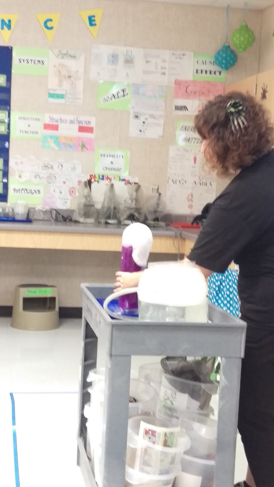 Potions 101 in the K-6 Science Lab | Polka Dots and Protons ...