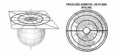 Geografia no Emancipa: Allende - Aulas