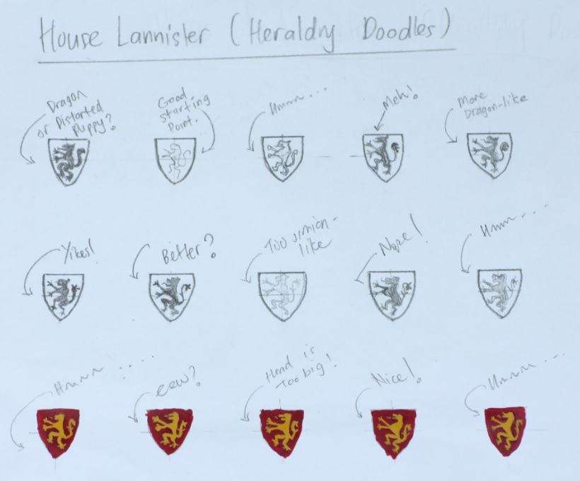 Art and Musings of a Miniature Hobbyist: Game of Thrones project ...