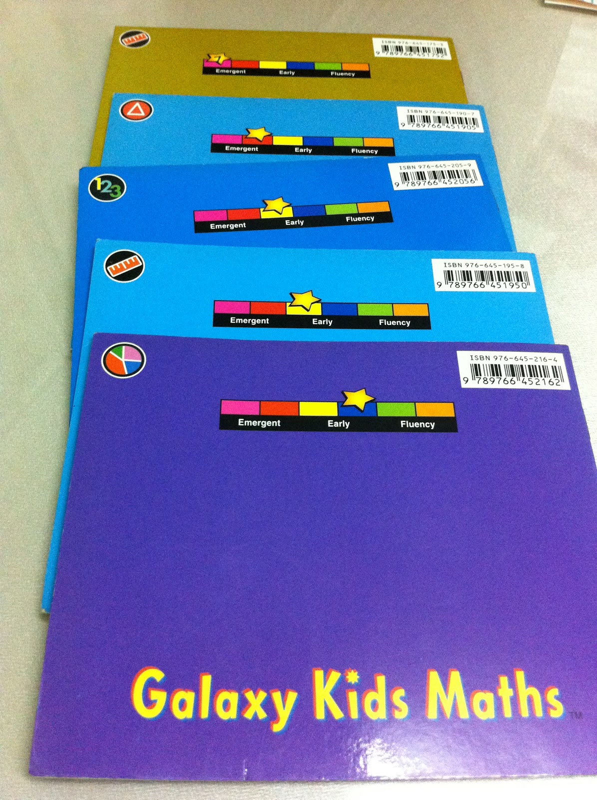 Wardrobe Eureka: Set 5: Galaxy Kids Maths (5 books) $12