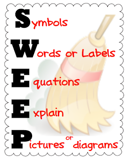 No Monkey Business: SWEEP the Constructive Response Assessments