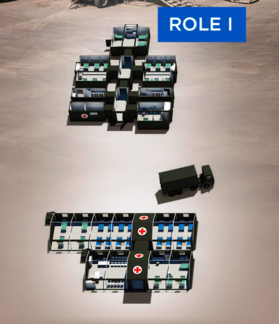 EMS SOLUTIONS INTERNATIONAL by @DrRamonReyesMD marca registrada: NATO ...