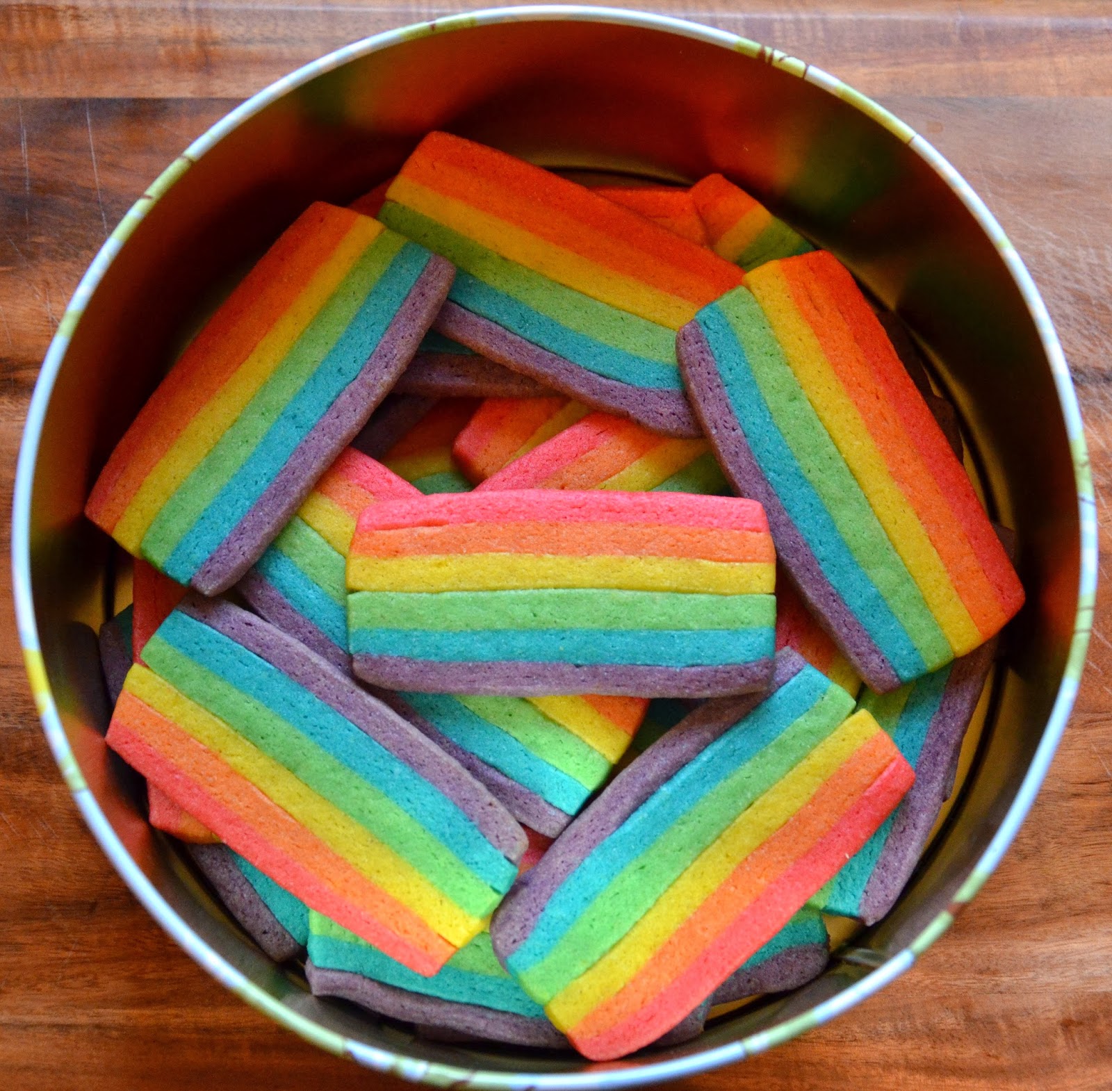 Chrissie Crafts: The Rainbow Party...