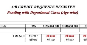 No Data and Report Error ~ LEARN MS-ACCESS TIPS AND TRICKS