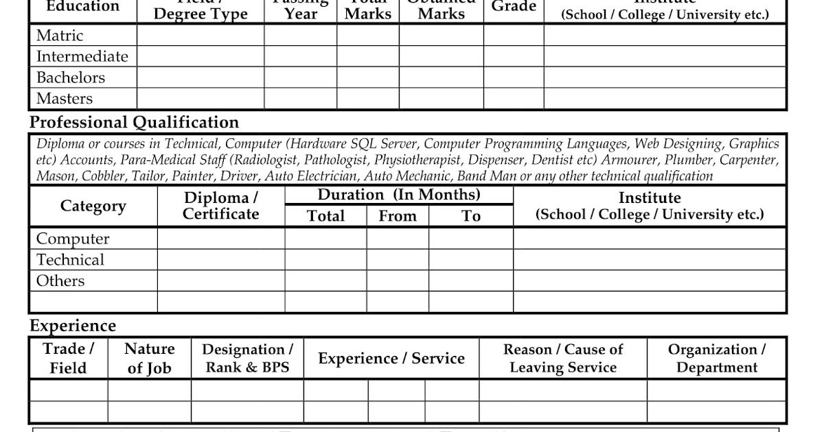 28 Vacancies in AIRPORTS SECURITY FORCE ASF Pakistan