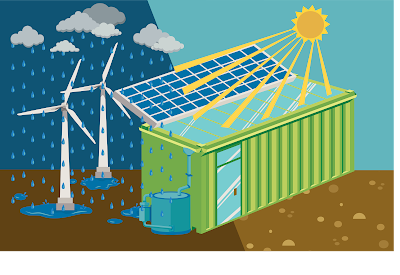 Greenhouse Shipping Container: Infographic