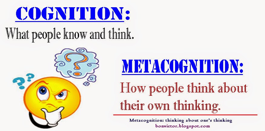 Exams And Me Metacognition
