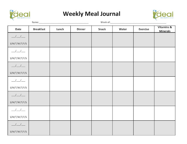 Ideal Weight Loss Clinic: Food Diary
