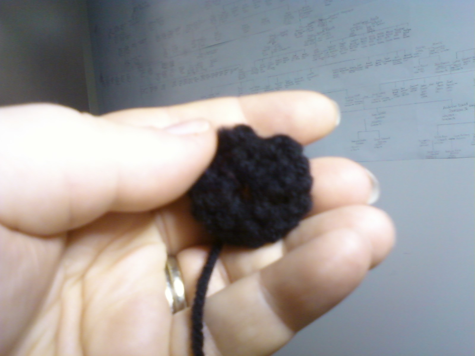 chiCK fashions and crafts: How to crochet buttons