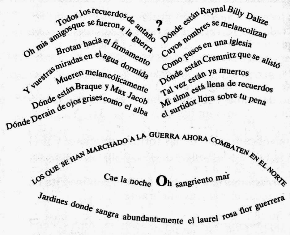 Las palabras son barcos...: LITERATURA ESPAÑOLA: LAS VANGUARDIAS LITERARIAS