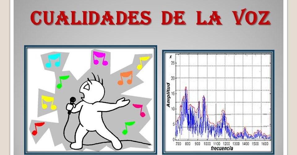 Uso Y Manejo De La Voz Cualidades De La Voz Hot Sex Picture