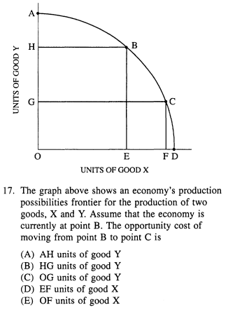 Econowaugh AP: PPC 1