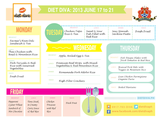 Diet Diva: Healthy Eating Made Easy