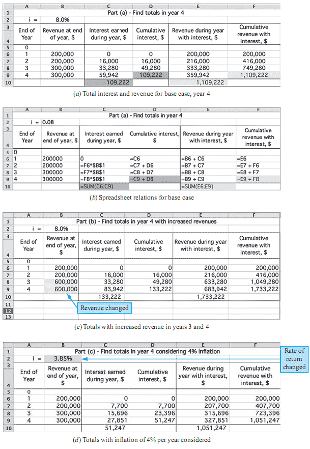 ENGENIEERING ECONOMIC ANALYSIS.: Engineering Economics: Introduction to ...