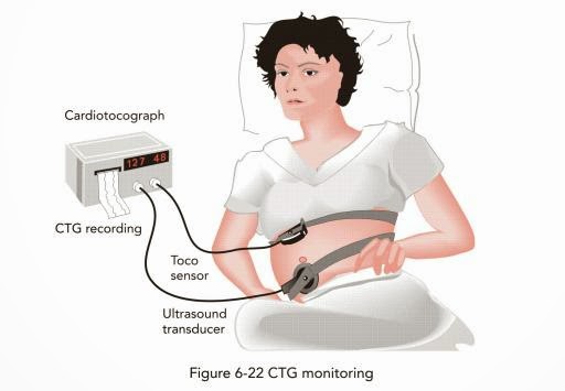 SALMA's diary: March 2015