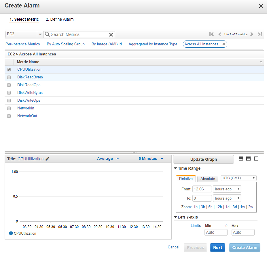 A system engineer's notes: Creating an AWS cloudwatch alarm