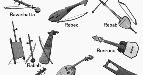 World musical instruments: R ... world musical instruments