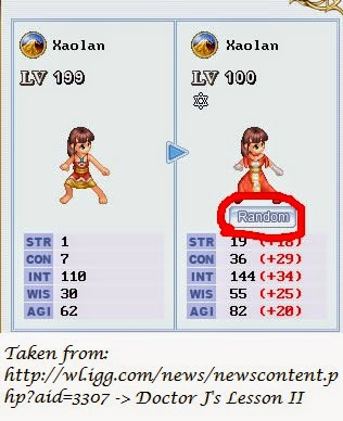 Wonderland Online - Ritz: WLO - Pet Revival.