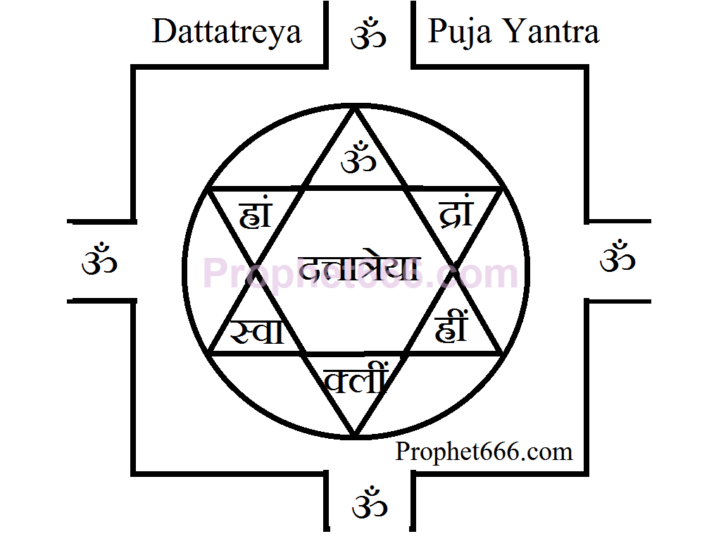 Guru Dattatreya Puja Yantra Mantra Sadhana