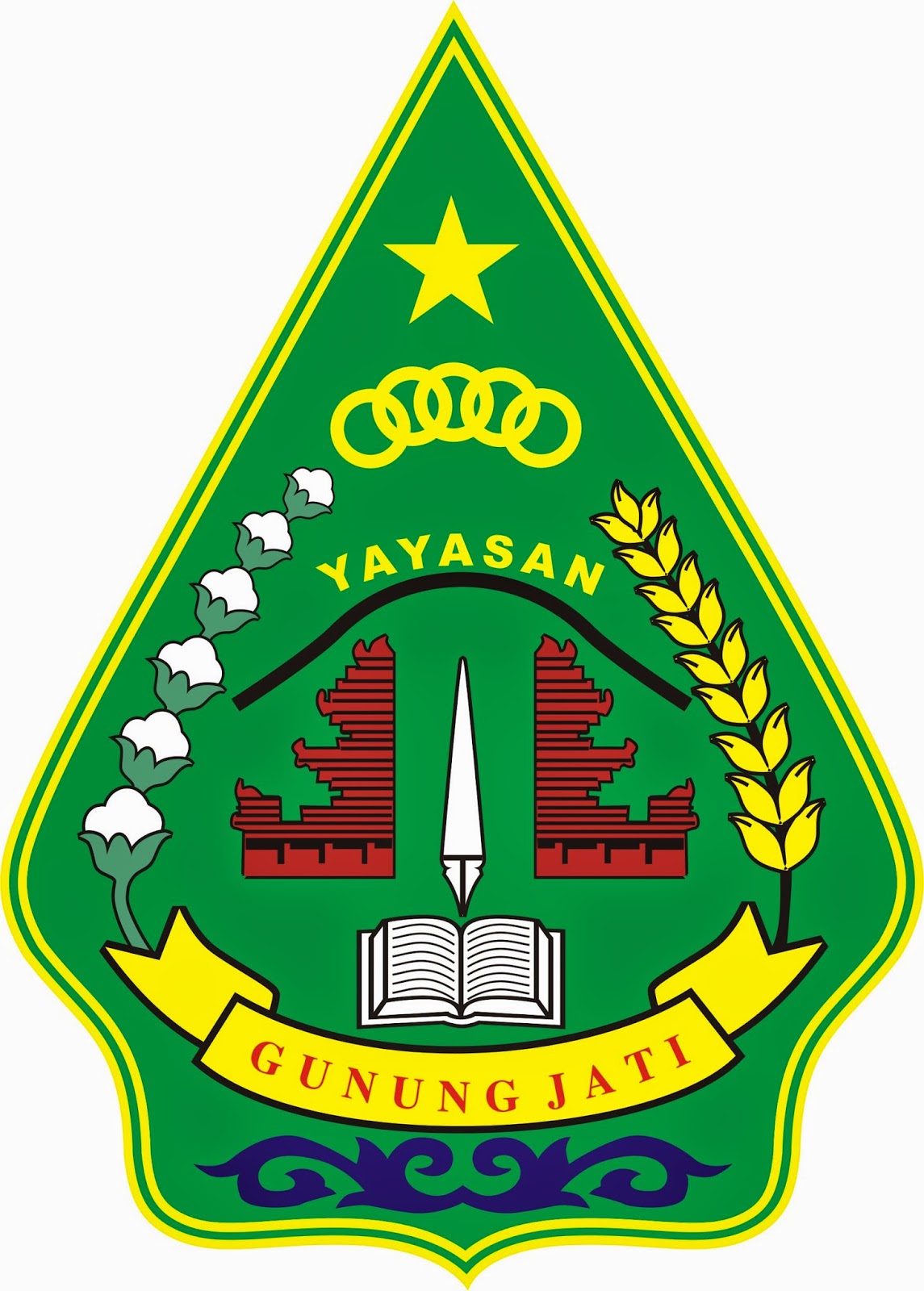 Welcome To Dunia RHWebLink