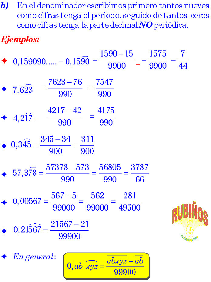 FRACCION GENERATRIZ EJERCICIOS RESUELTOS DE PRIMARIA O BÁSICO