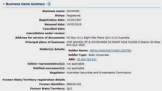 PPSR - Personal Property Securities Register: Links to help identify ...