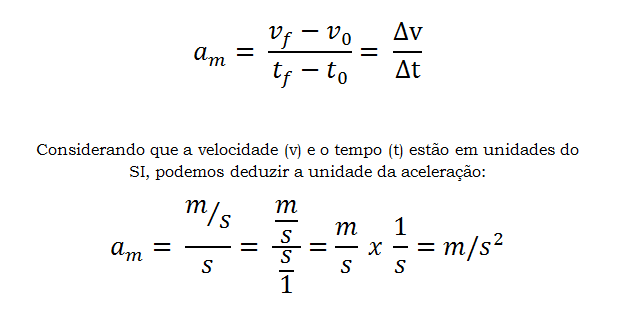 Aceleração escalar média - O Físico Turista
