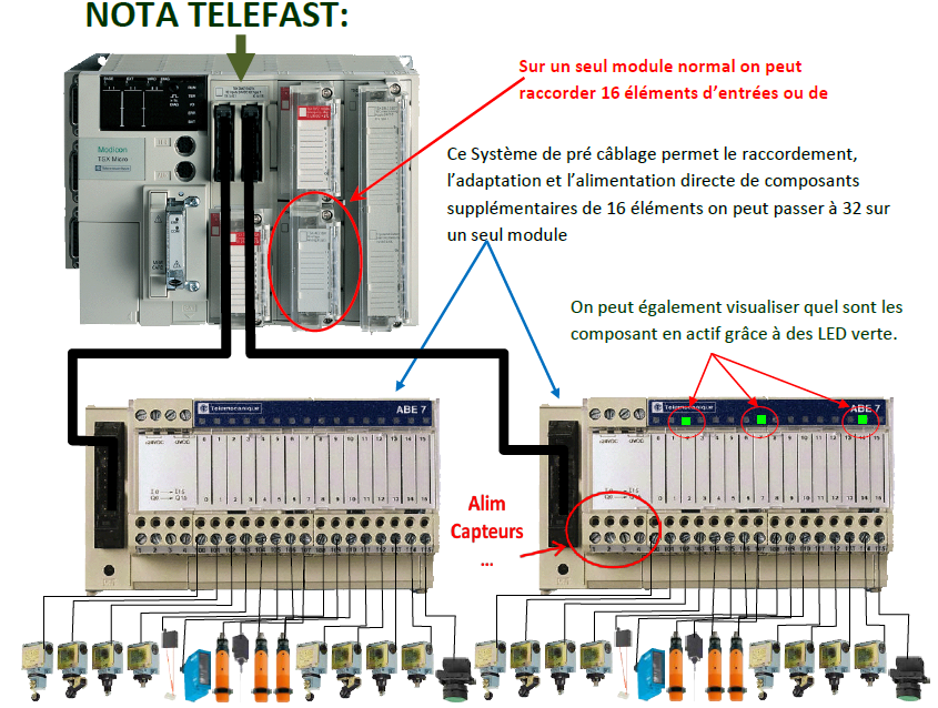 Formation, Cours, Livres, Tutoriels, Exercices, Rapports de stage ...
