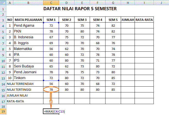 BLOG SEPUTAR MATEMATIKA: CARA MENCARI NILAI TERTINGGI SUATU DATA