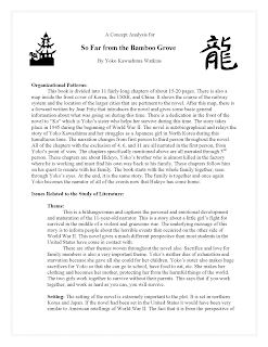 mochi thinking: A Concept Analysis for So Far from the Bamboo Grove