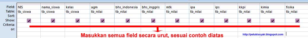 Tutorial Membuat File Database Sekolah 2013 - Pelukis Syair