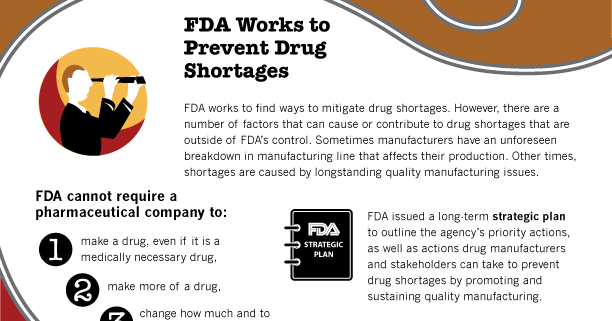 Drug Shortage Resources ~ The Healthcare Supply Chain: