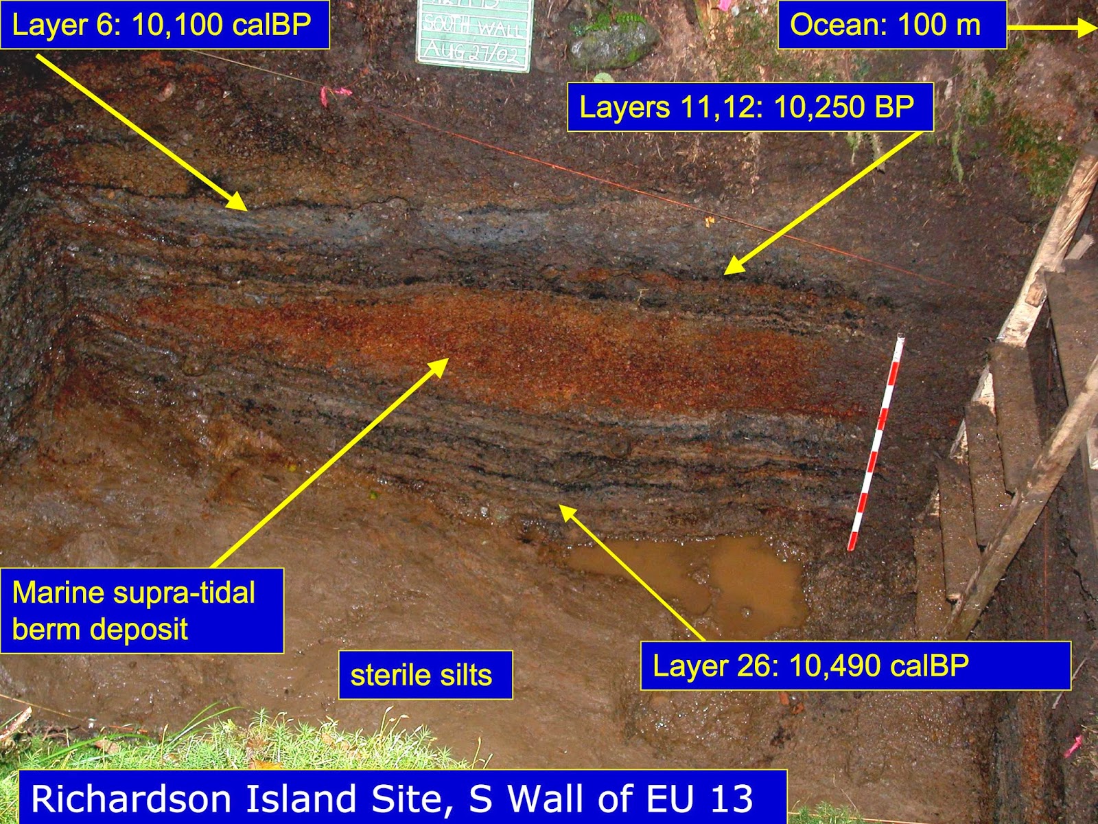 RUMUS KETEBALAN STRATIGRAFI - Belajar Geologi