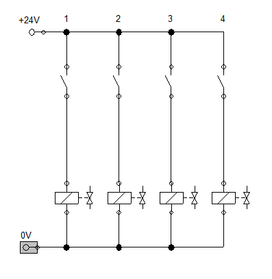 industrial control sistem: penggunaan cascade dalam sistem kendali ...