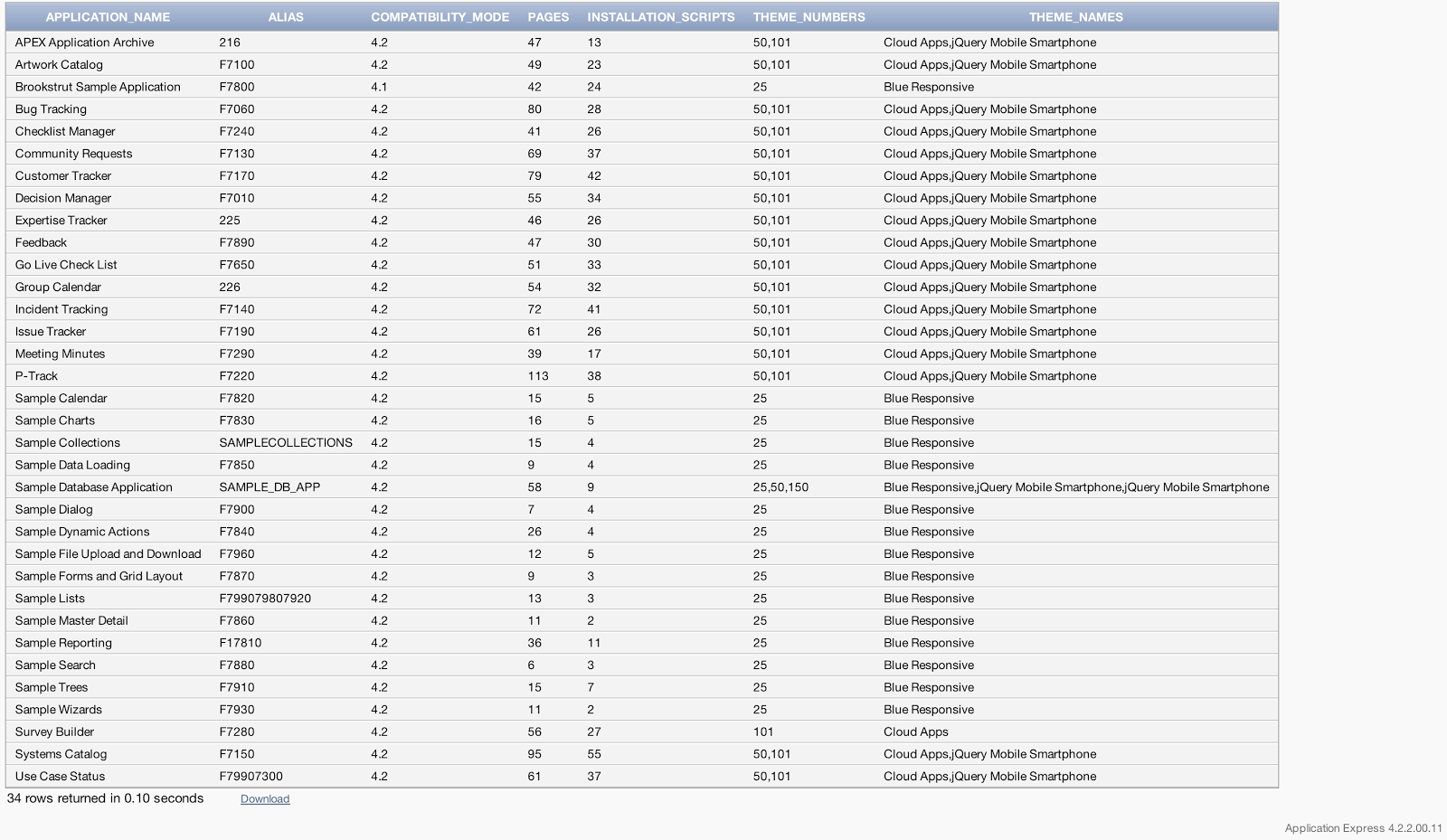 Dimitri Gielis Blog (Oracle Application Express - APEX): Goodies - APEX ...