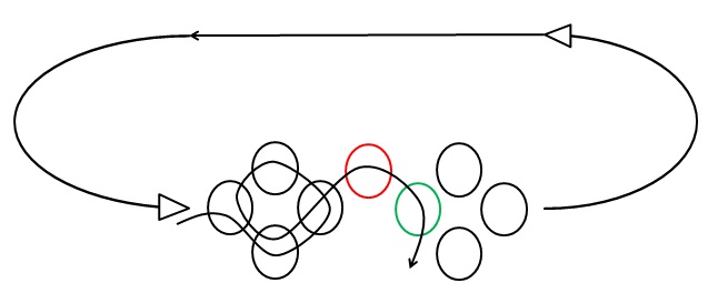 Jewelry Making For Beginners